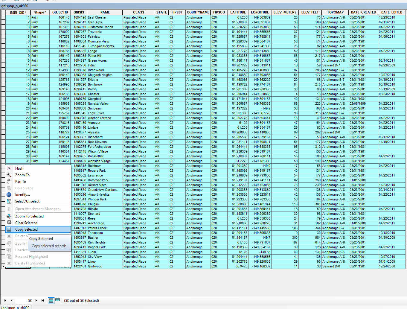 Easily Export Arcgis Attribute Table To Csv Ryan Davison 8902